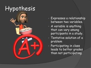 Research method | PPT | Free Download