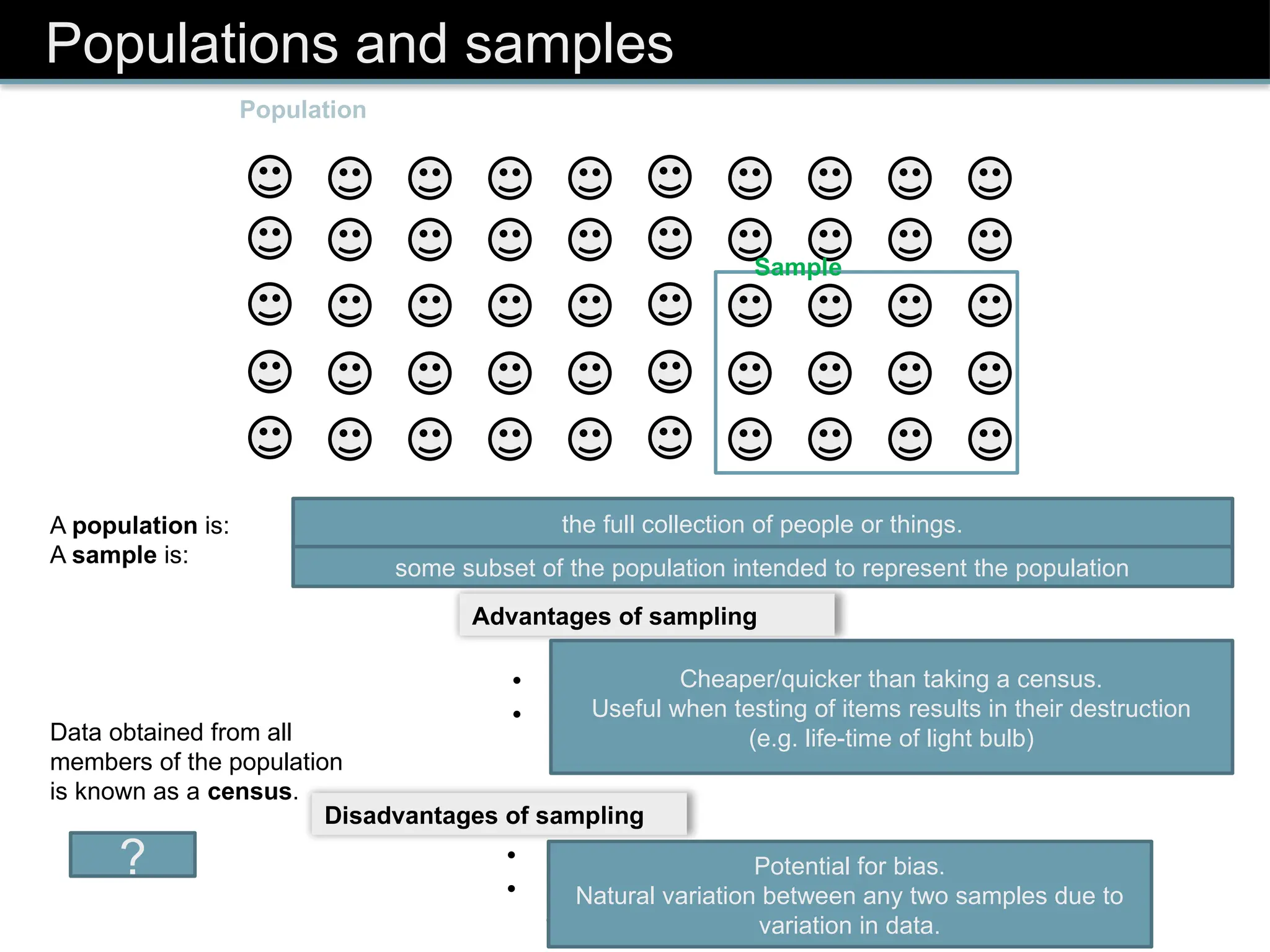 research method about population and sample .pptx