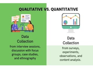 RESEARCH METHOD QUANTITATIVE AND QUALITATIVE.pptx