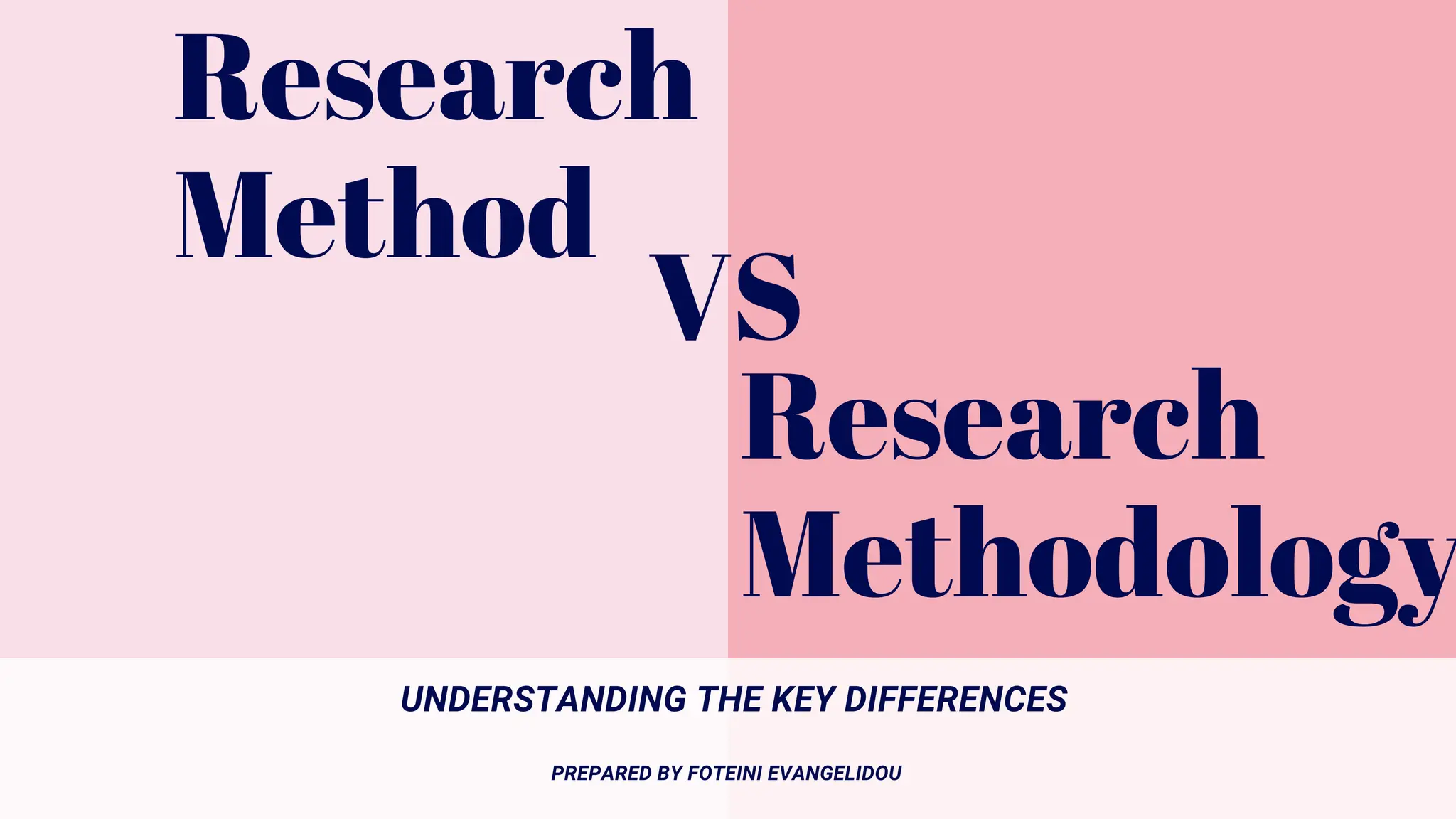 Research Method VS Research Methodology.pdf