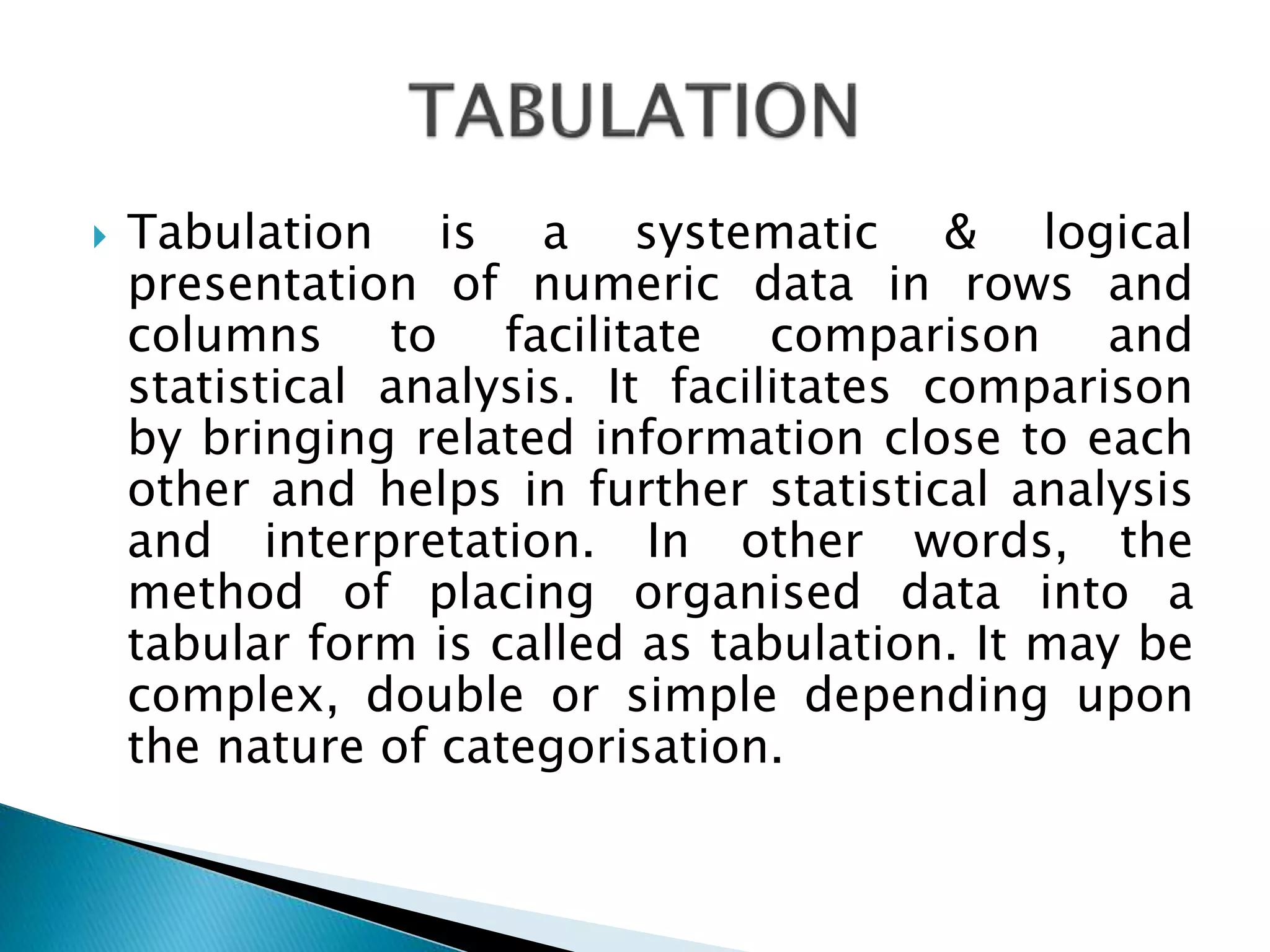 Research Methodology-Data Processing | PPTX
