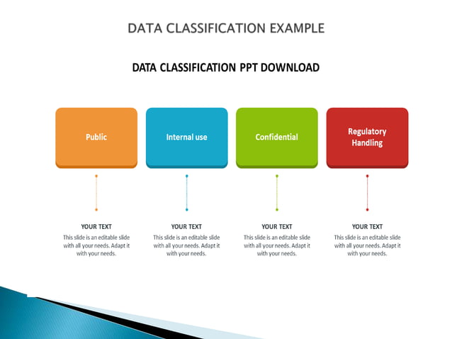 Research Methodology-Data Processing | PPTX