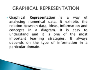 Research Methodology-Data Processing | PPTX