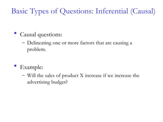 Research Method_Identifying Research Problems .ppt