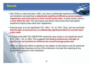 Research method ch08 statistical methods 2 anova | PDF