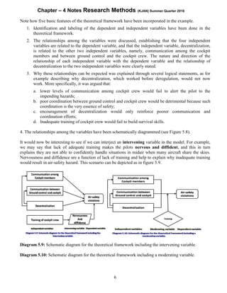 Research Method EMBA chapter 4 | PDF | Science