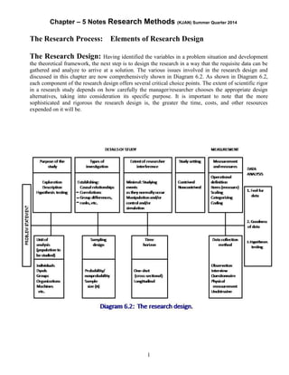 Research Method EMBA chapter 5 | PDF