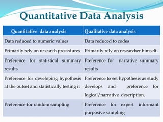 Research Method chapter 6.pptx