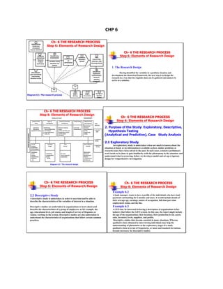 Research method chp 1 to 9 | PDF