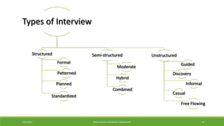 Research method in psychology | PPTX