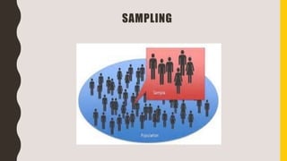 Research methodlogy unit-iii-sampling | PPT