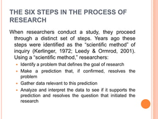 Research Method, Methodology and Design.pptx