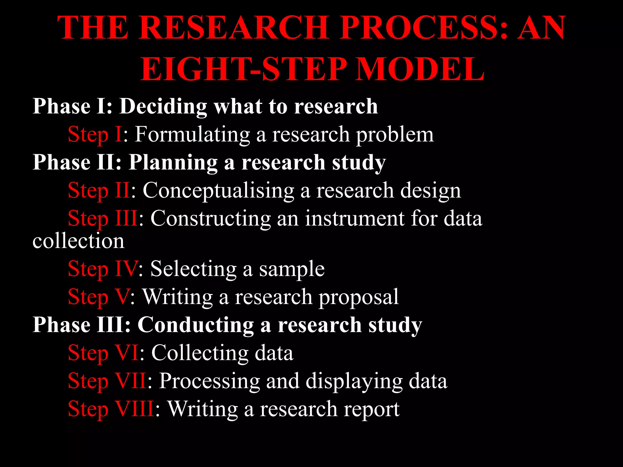 The Research Process: A quick glance | PPTX