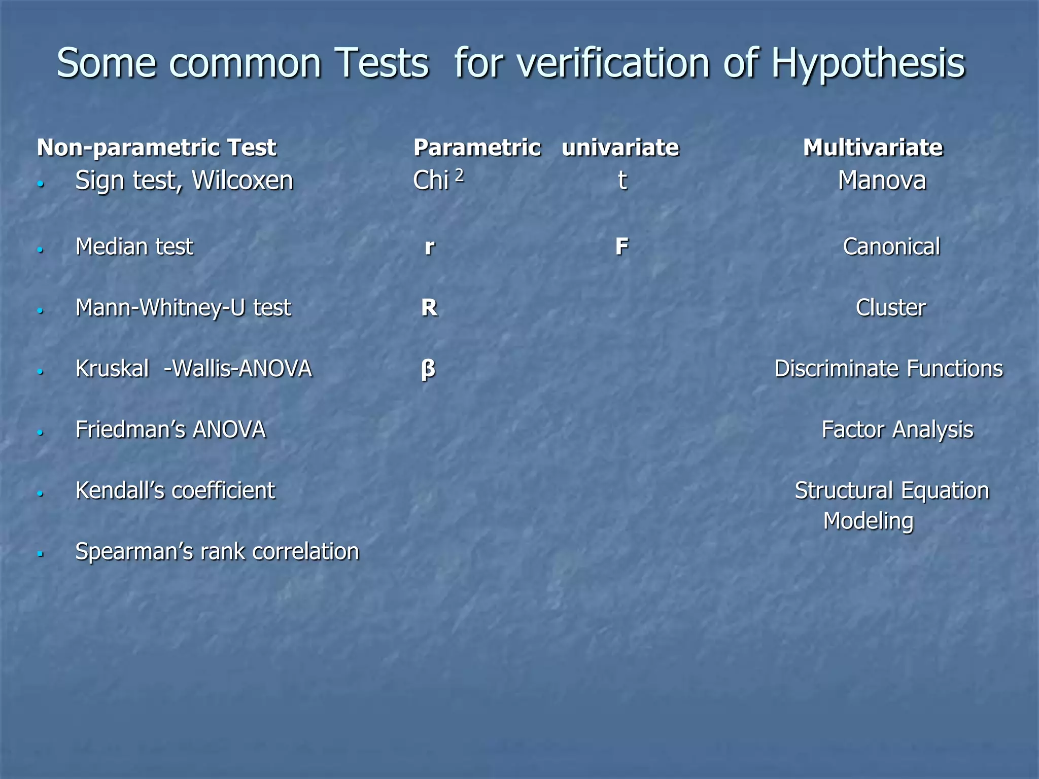 Overview of Quantitative research by Prof Rajbir Singh. | PPT