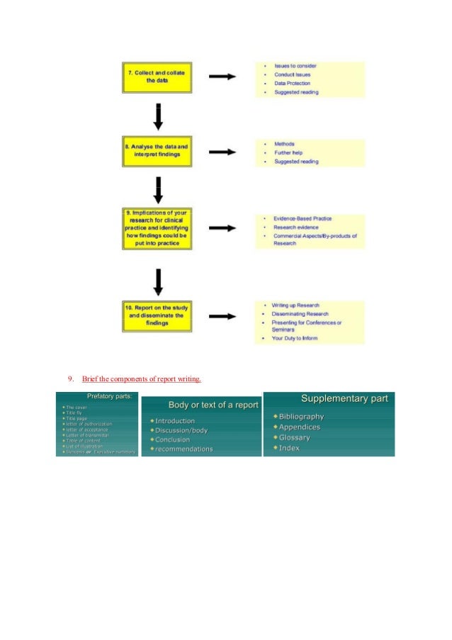 Research methodoligies in architecture