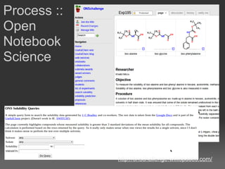 Open Research methodologies | PPT