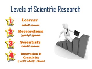 Research Methodology | PDF