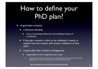 Research methodology - What is a PhD? | PDF