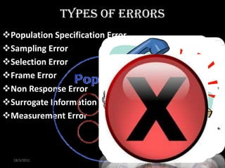 Research methodology | PPTX