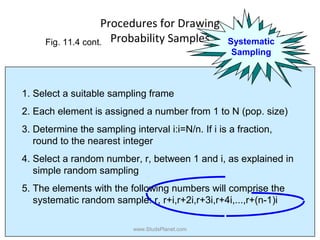 Research methodology | PPT