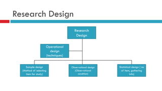 Research methodology | PDF