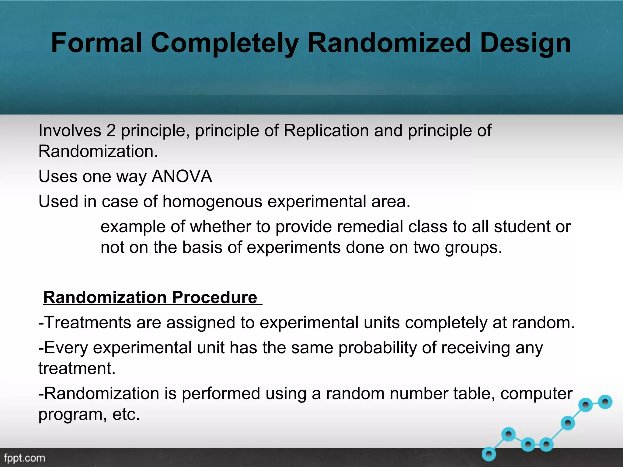 FORMAL RESEARCH DESIGN Research methodology | PPT