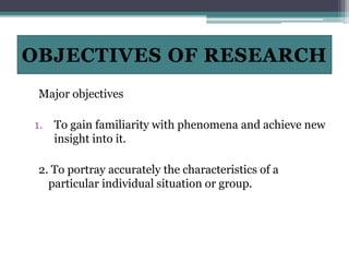 Research methodology | PPTX
