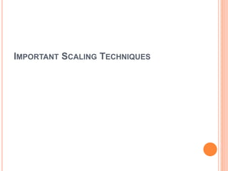 Research methodology | PPT