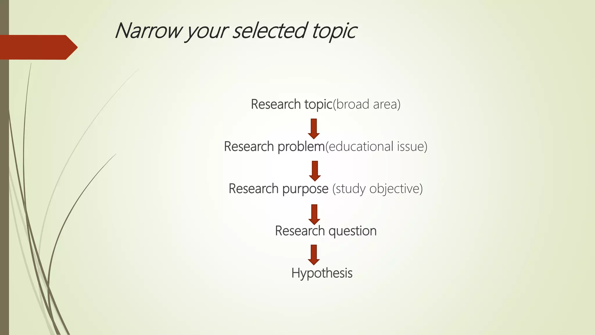 Research methodology | PPTX