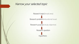 Research methodology | PPTX