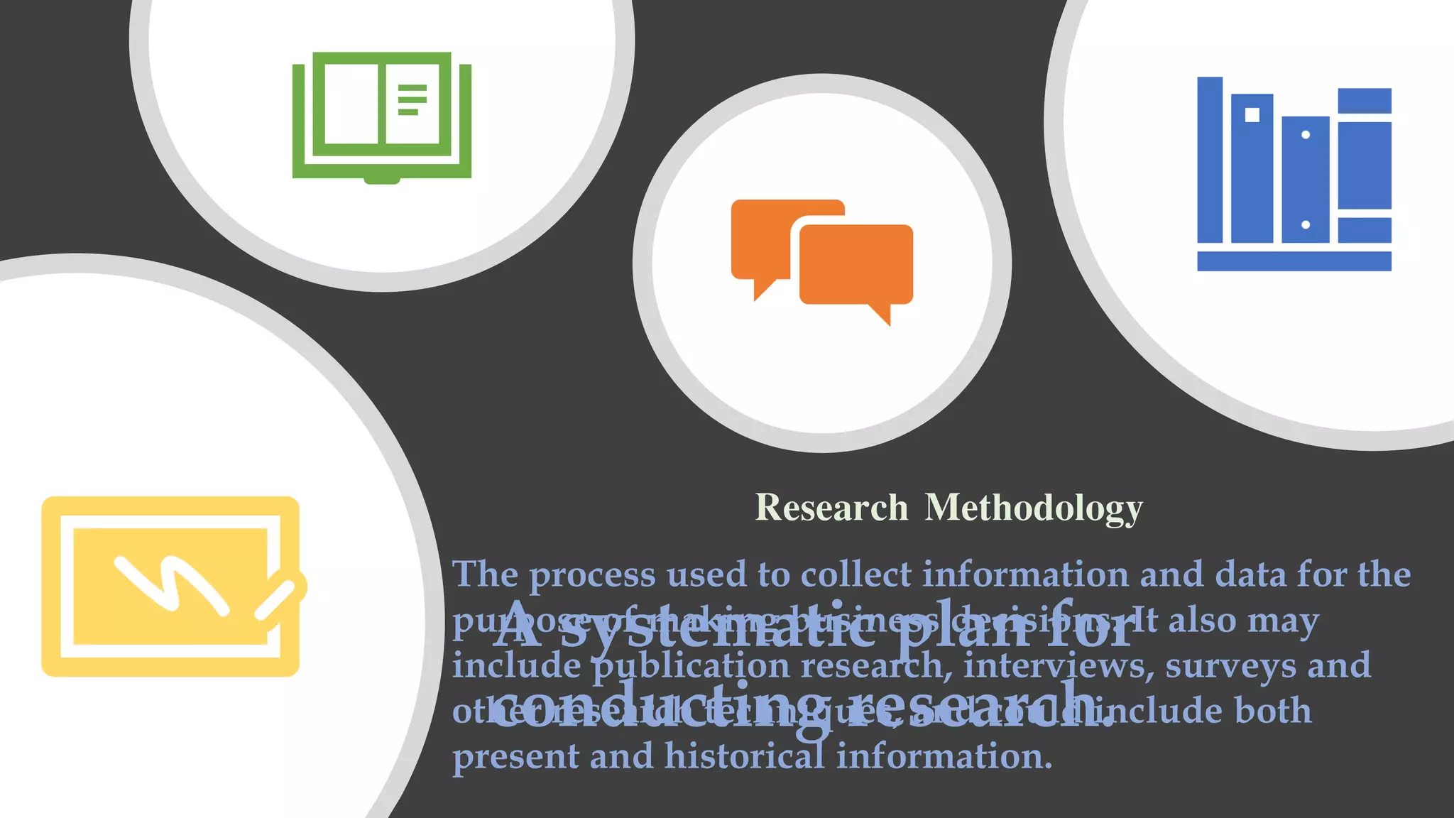 Research Methodology And Its Types | PPTX