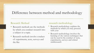 Research methodology | PPTX