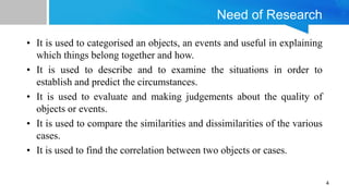 Research methodology | PPTX