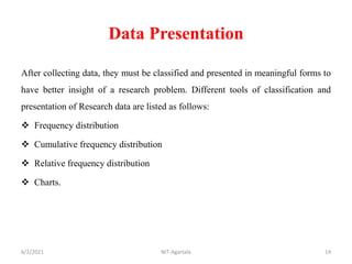 Research methodology | PPTX