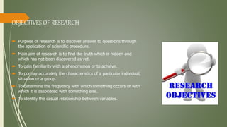 Research methodology | PPTX