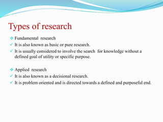Research methodology | PPTX