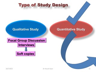 Research Methodology.pptx | Science