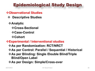 Research Methodology.pptx | Science