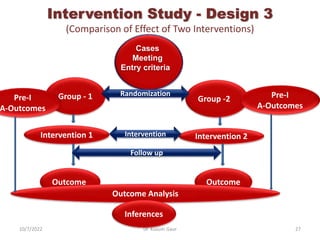 Research Methodology.pptx | Science