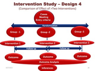 Research Methodology.pptx | Science