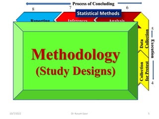 Research Methodology.pptx