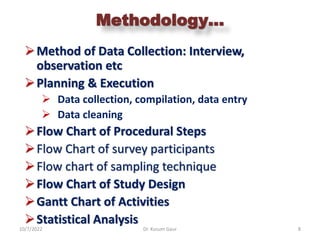 Research Methodology.pptx | Science