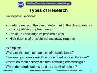 RESEARCH METHODOLOGY | PPT