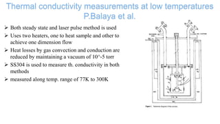 presentation publish check trial ok.pptx