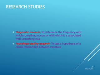 Introduction about research methodology explained in simple language. | PPT