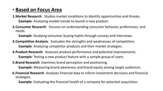 Research Methodology, Objectives, Types and Significance of Research | PPTX