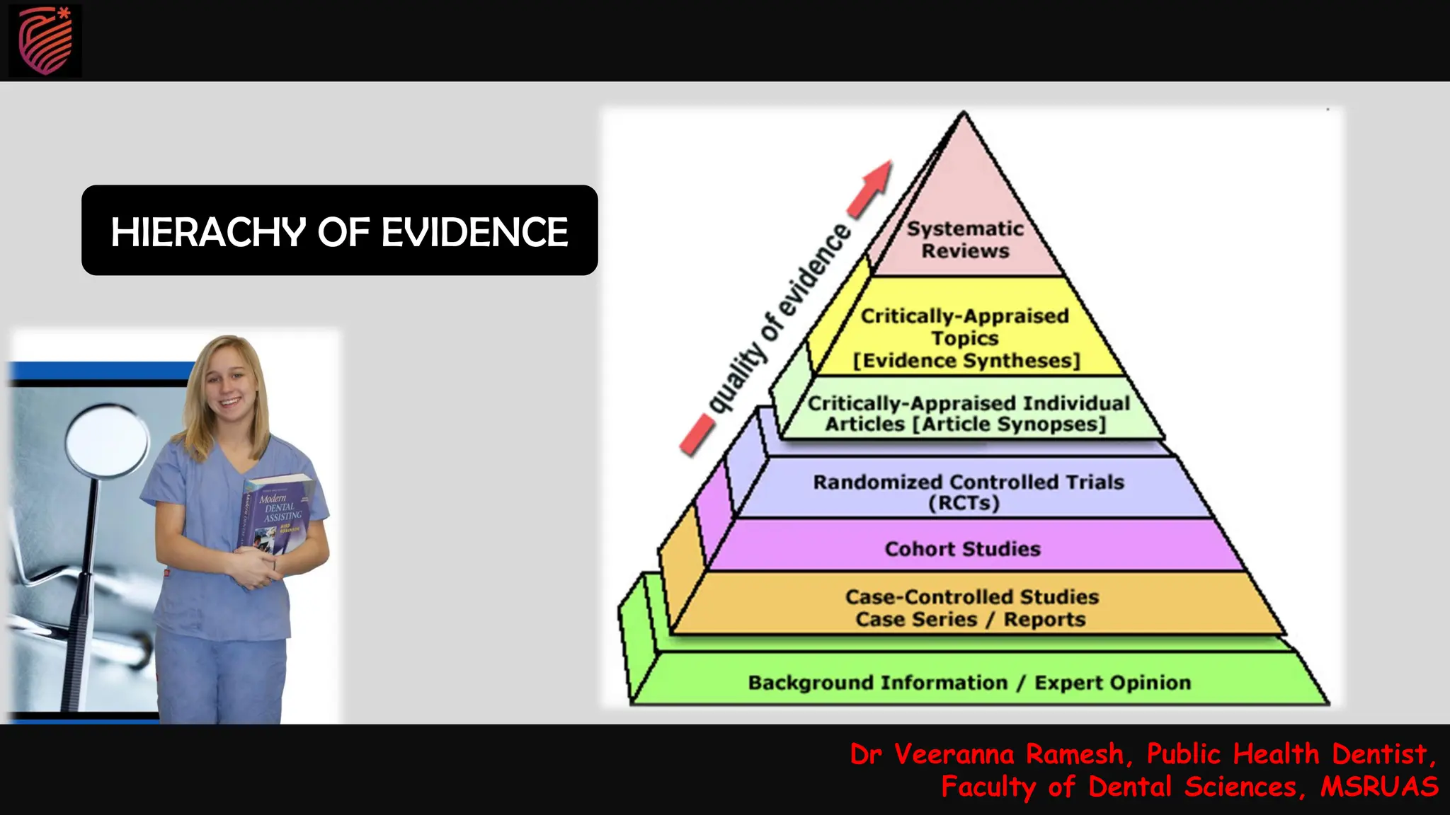 RESEARCH METHODOLOGY public health dentistry | PDF | Science