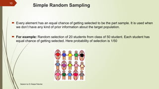 Research Methodology - Sampling technique.pptx