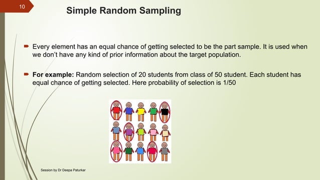 Research Methodology - Sampling technique.pptx