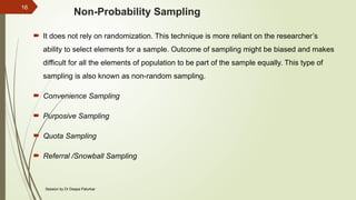 Research Methodology - Sampling technique.pptx